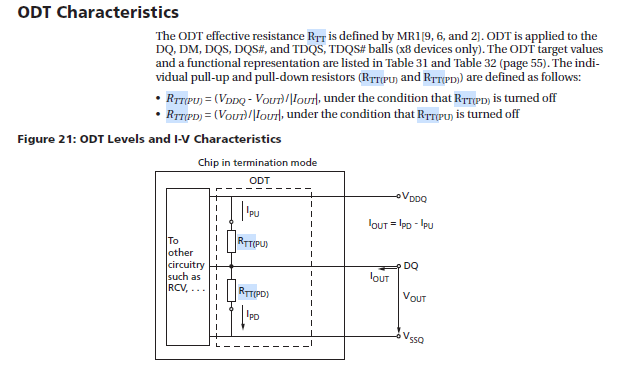 DDR3 终端参考电阻 rzq_ddr 短接电阻-CSDN博客