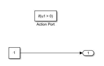 Simulink编程快速上手之：C语句的两种实现方式(If_Else)_simulink if else-CSDN博客