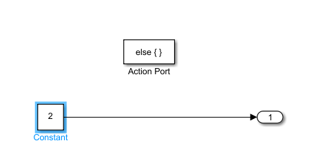 Simulink编程快速上手之：C语句的两种实现方式(If_Else)_simulink if else-CSDN博客