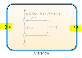 Simulink编程快速上手之：C语句的两种实现方式(If_Else)_simulink if else-CSDN博客
