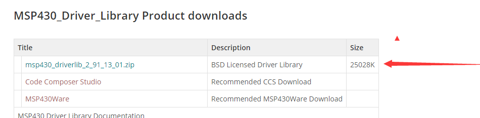 CCS9.0导入官方库函数_ccs官方库-CSDN博客