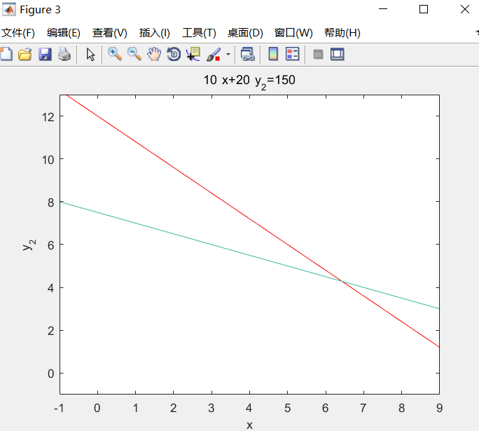 matlab 数学建模 绘制颜色渐变的彩虹图_matlab画立体彩虹-CSDN博客