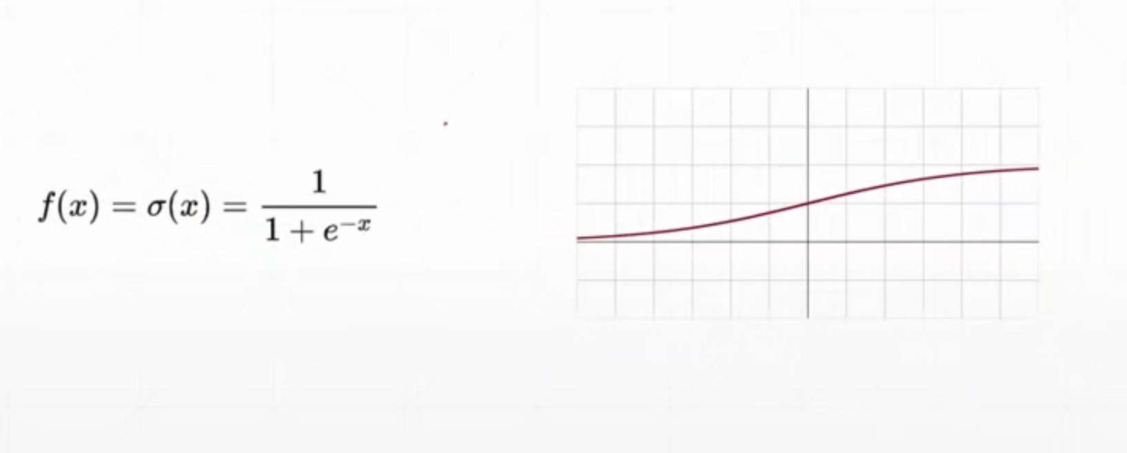 Tensorflow2.0 激活函数(Relu Sigmoid Tanh)及其梯度_tensorflow relu-CSDN博客