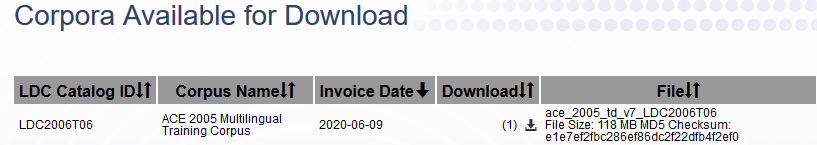 ACE2005数据集获取方式详细介绍_ace2005数据集下载-CSDN博客