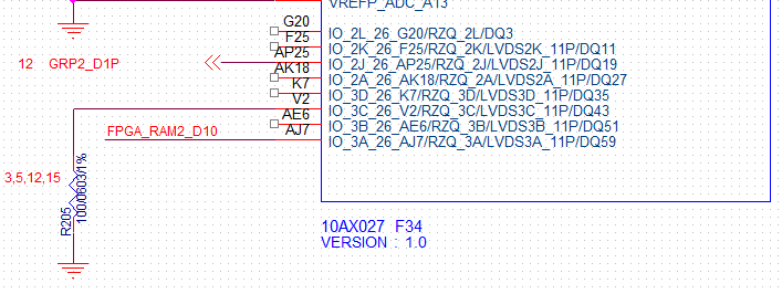 DDR3 终端参考电阻 rzq_ddr 短接电阻-CSDN博客