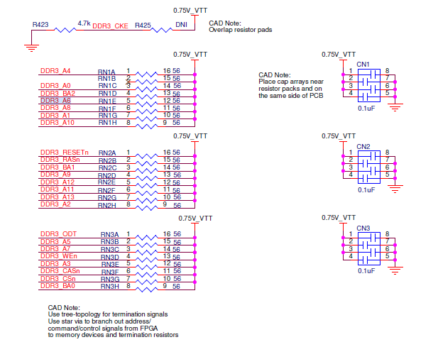DDR3 终端参考电阻 rzq_ddr 短接电阻-CSDN博客