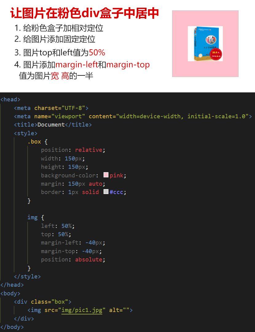 让图片在div盒子中居中_怎么把图片放在一个盒子的中间html-CSDN博客