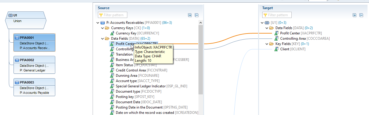 Composite Provider如何理解_compositeprovide-CSDN博客