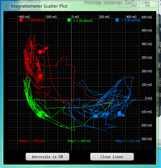 关于 ST mems传感器开发的一些技术分享_mems 代码 st-CSDN博客