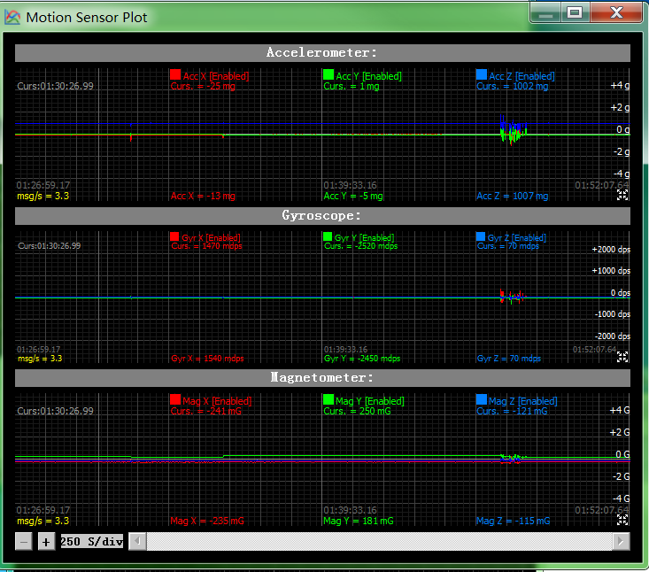 关于 ST mems传感器开发的一些技术分享_mems 代码 st-CSDN博客