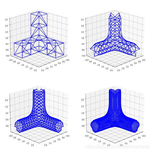 【pytorch Matplotlib】将若干张图像拼接成一张图像(附代码,以fashionmnist为例)(subplot 和 Subplots区别)matplotlib拼接画布 Csdn博客