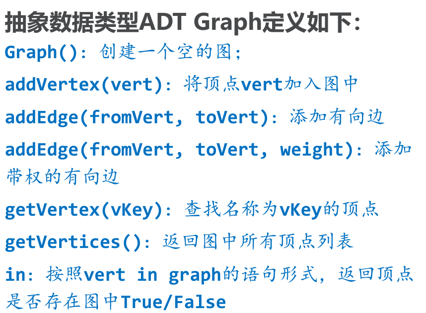 图抽象数据类型的特点及python实现图抽象数据类型的python实现 Csdn博客