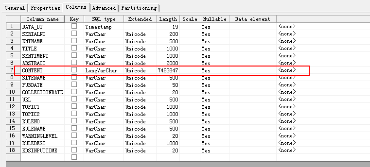 【Datastage】记一次Datastage处理Oracle的Clob字段入库问题_datastage中oracle的colb字段入文件-CSDN博客
