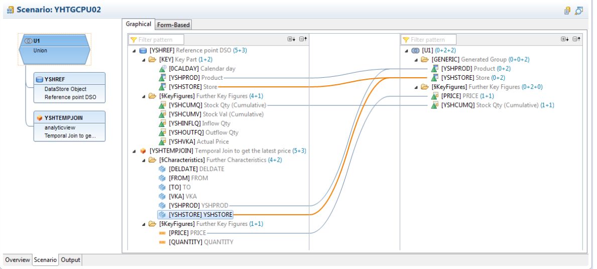 Composite Provider如何理解_compositeprovide-CSDN博客