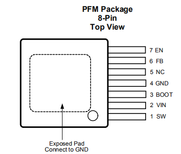 一起掌握常用IC：浅谈LM22676_l22676-CSDN博客