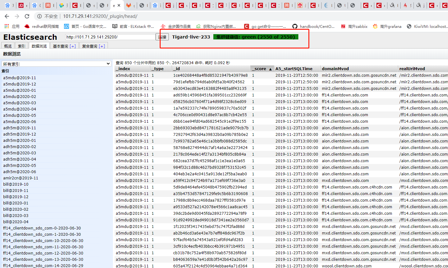 Elasticsearch 健康状态出现red_elasticsearch red-CSDN博客