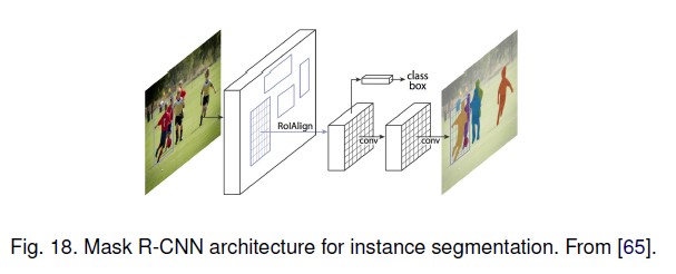 [图像分割综述] Image Segmentation Using Deep Learning: A Survey_研究人员通过将像素邻域图像 ...