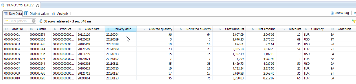Open ODS view怎么理解-CSDN博客