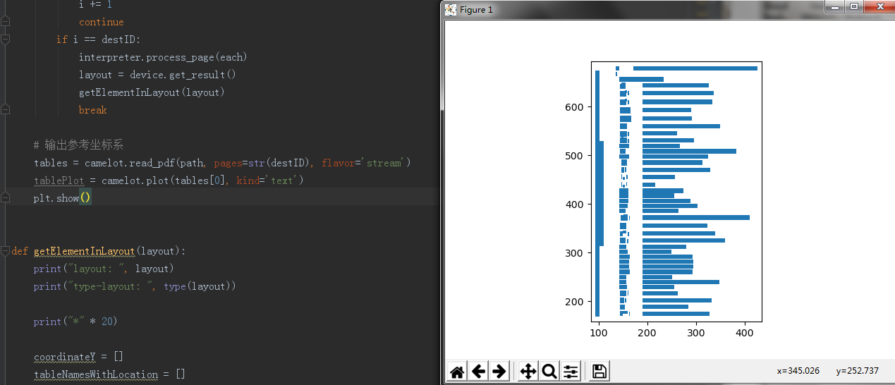 关于python使用camelot.plot()绘制图表后使用plt.show()无法在显示图片中自动获取悬停鼠标坐标的问题_pycharm作图没有悬停-CSDN博客