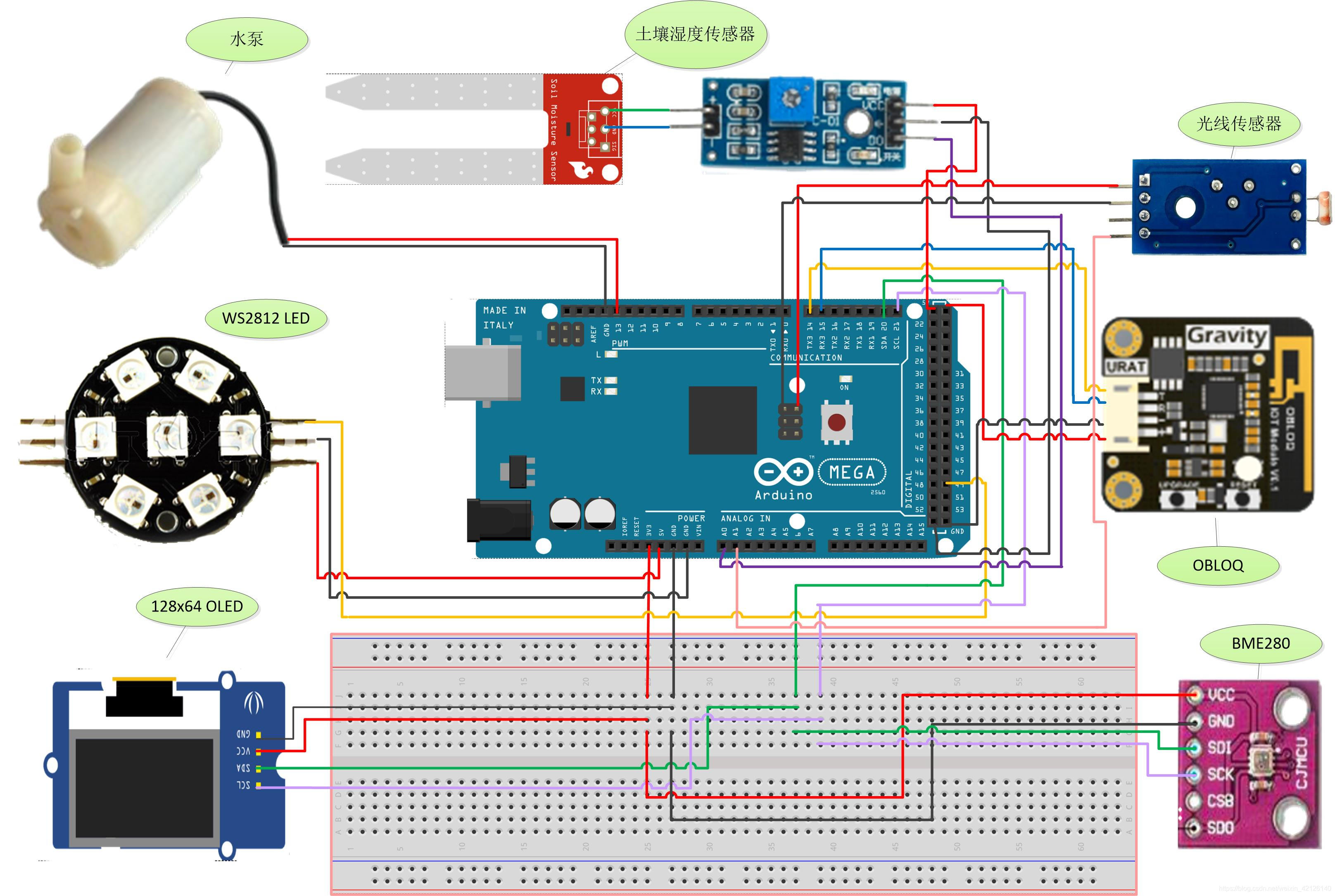 Arduino接入dfrobot Easyiot实验(arduinoapp Inventoreasyiot百度ai Apipython数据可视化)app Inventor 可视化数据