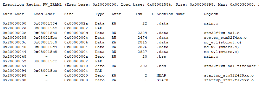 一文看懂stm32程序结构和启动过程怎么看懂一个stm32代码 Csdn博客 