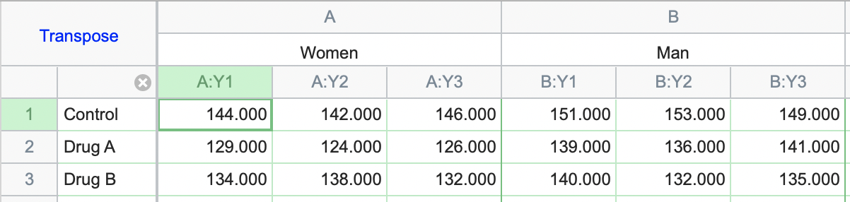 GraphPad Prism 科研绘图（二）_graphpad求性别差异-CSDN博客