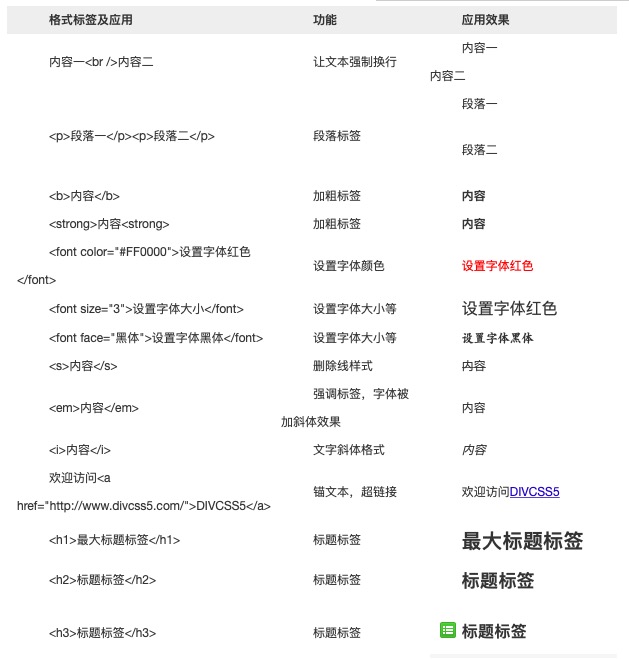 Web复习资料（htmljscss）web期末复习 Csdn博客 