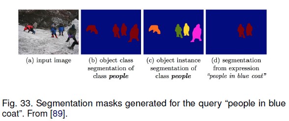 [图像分割综述] Image Segmentation Using Deep Learning: A Survey_研究人员通过将像素邻域图像 ...