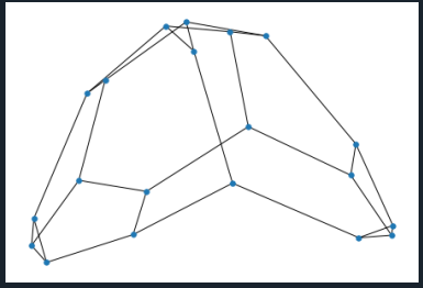 （3-2）networkx之用graph绘制简单图_nx.graph-CSDN博客