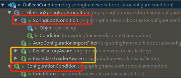 Spring Boot源码 - @ConditionalOnBean实现分析_onbeancondition-CSDN博客