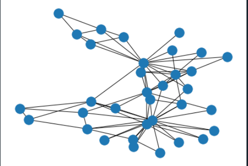 （3-2）networkx之用graph绘制简单图_nx.graph-CSDN博客