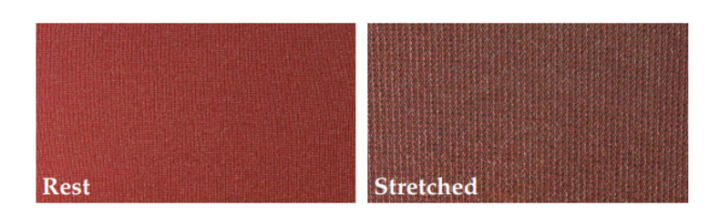 《Mechanics-Aware Modeling of Cloth Appearance》笔记_均一化中心线-CSDN博客