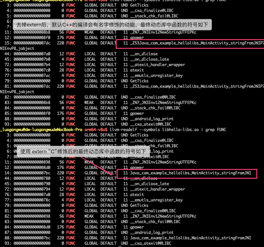 通过示例去看JNI中为什么使用extern “C“_jni extend c-CSDN博客