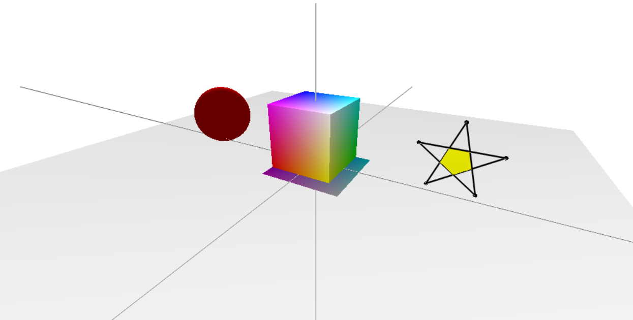 OpenGL绘制光照和材质效果_物体的绘制可以使用glut中的函数。 (2)修改光照与材质参数-CSDN博客