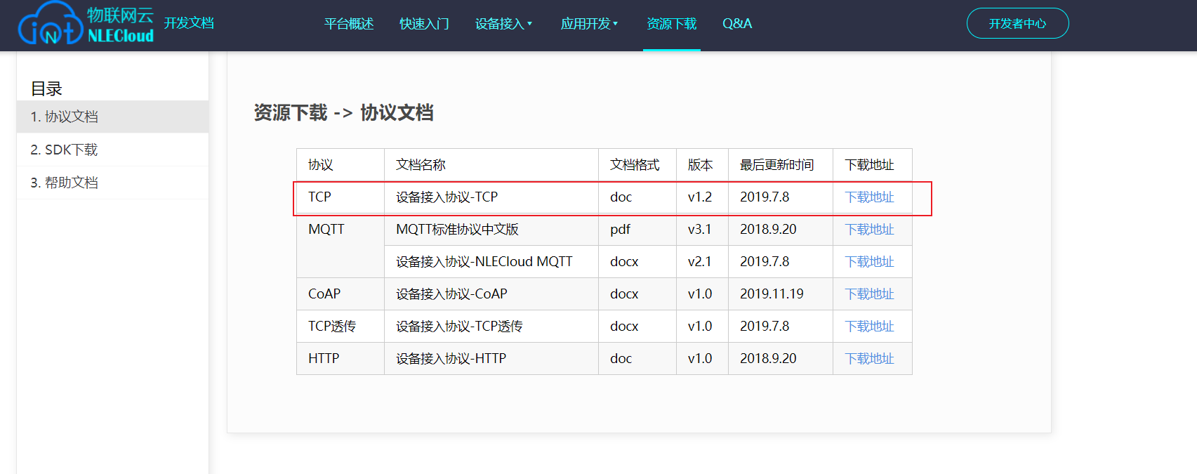 Esp8266(NodeMcu)接入新大陆物联网平台并且上传温湿度_eps8266连接pt100-CSDN博客
