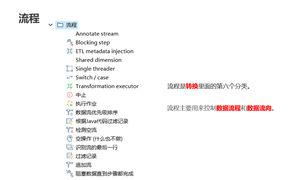 kettle-Switch-case_kettle条件判断switch不生效-CSDN博客