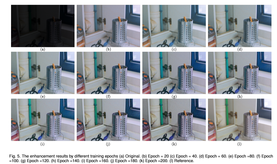 低光图像增强论文：Self-supervised Image Enhancement Network: Training with Low Light Images Only阅读笔记_反射率的 ...