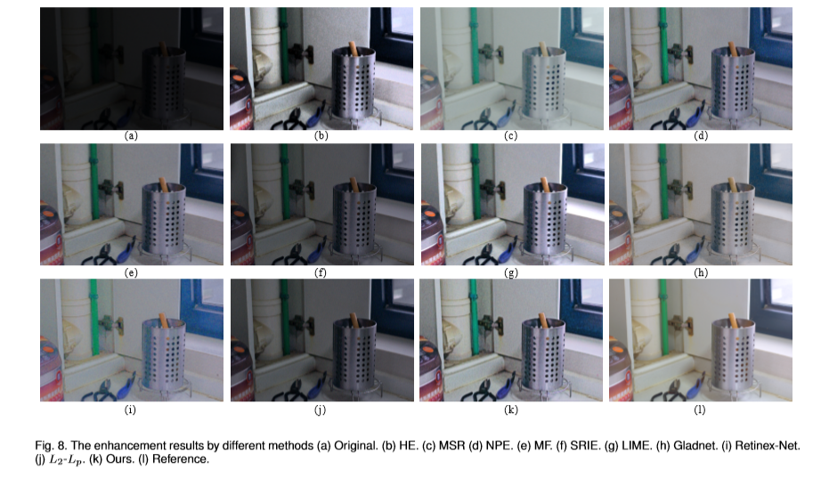 低光图像增强论文：Self-supervised Image Enhancement Network: Training with Low Light Images Only阅读笔记_反射率的 ...