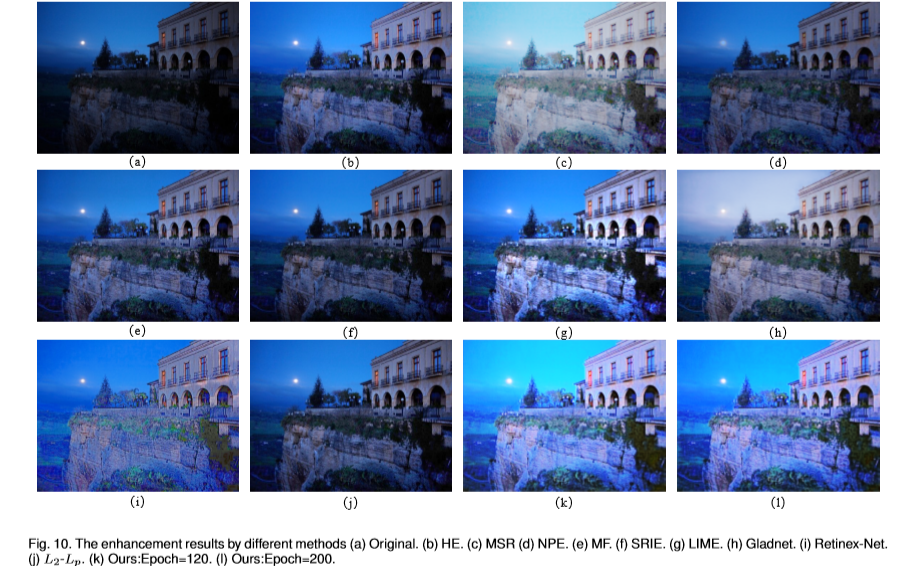 低光图像增强论文：Self-supervised Image Enhancement Network: Training with Low Light Images Only阅读笔记_反射率的 ...