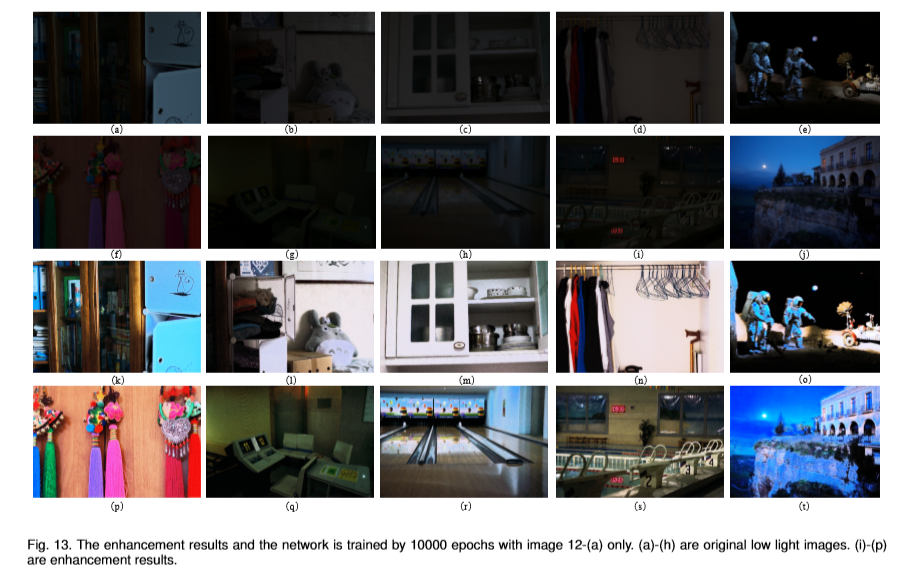 低光图像增强论文：Self-supervised Image Enhancement Network: Training with Low Light Images Only阅读笔记_反射率的 ...