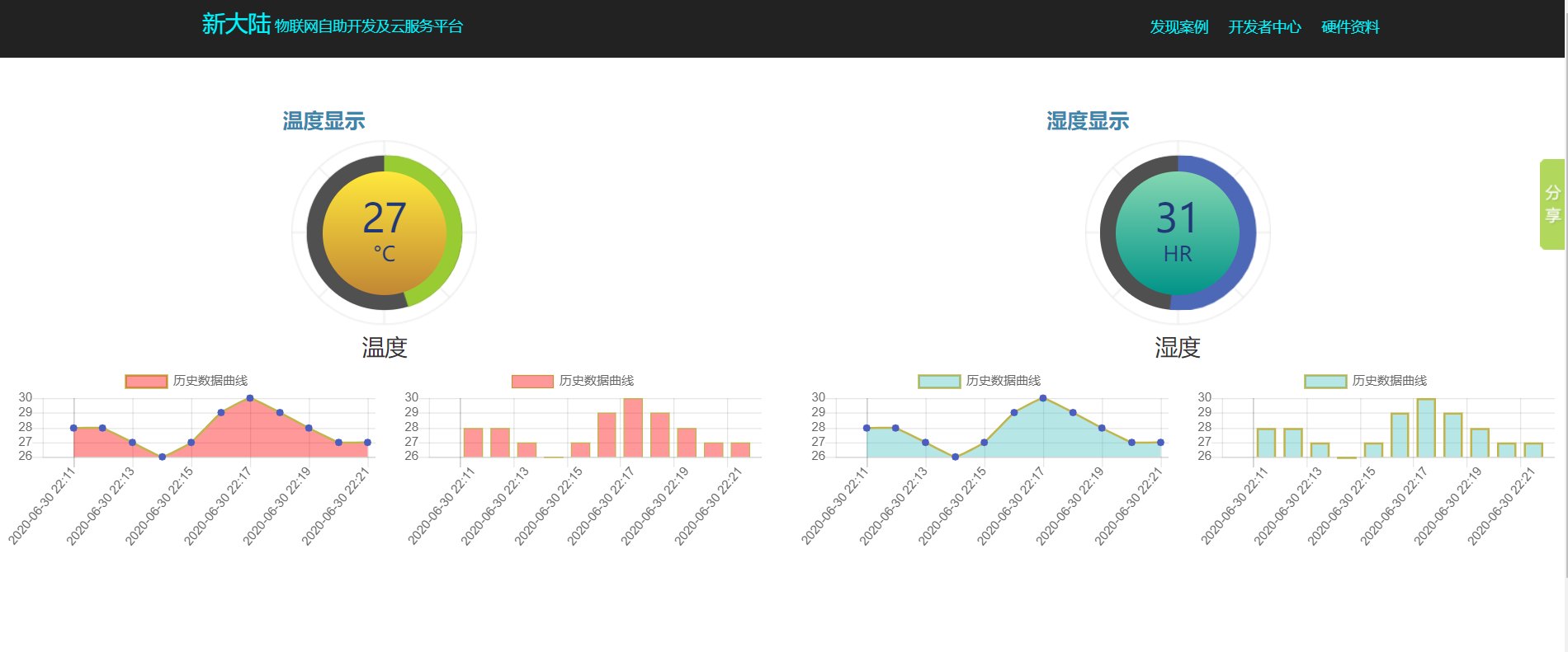Esp8266(NodeMcu)接入新大陆物联网平台并且上传温湿度_eps8266连接pt100-CSDN博客