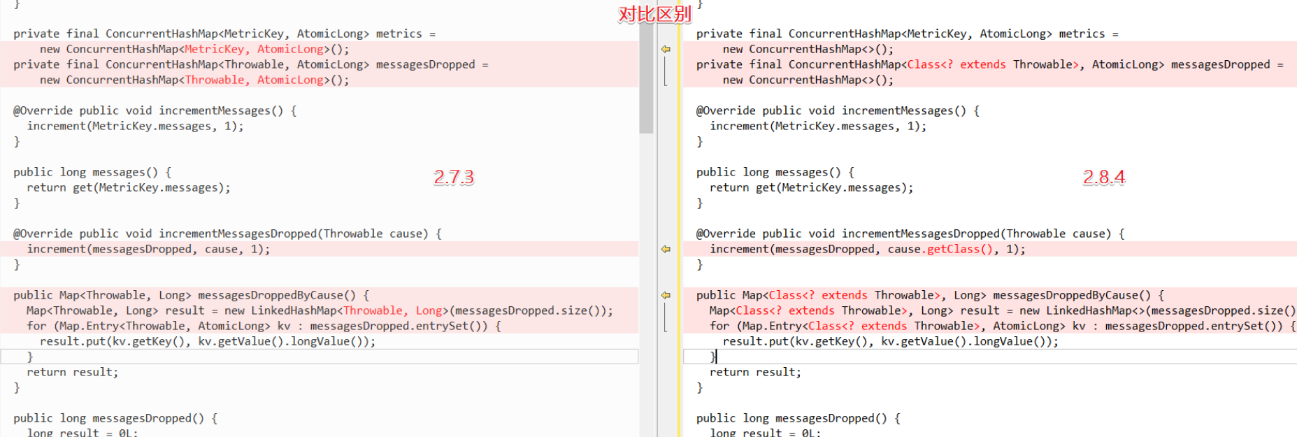 ⛽zipkin2.reporter.InMemoryReporterMetrics导致服务器CPU100%及应用OOM问题排查和解决_zipkin2.reporter ...