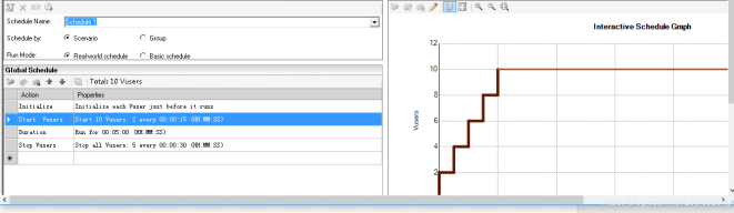 LoadRunner压力测试_loadrunner result 怎么保存-CSDN博客
