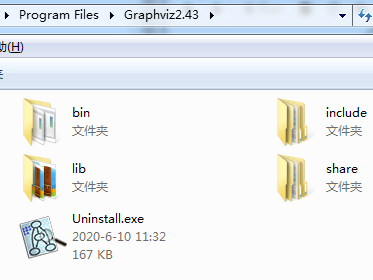 CalledProcessError: Command ‘[‘dot‘, ‘-Tsvg‘]‘ returned non-zero exit status 1. [stderr: b“Error ...