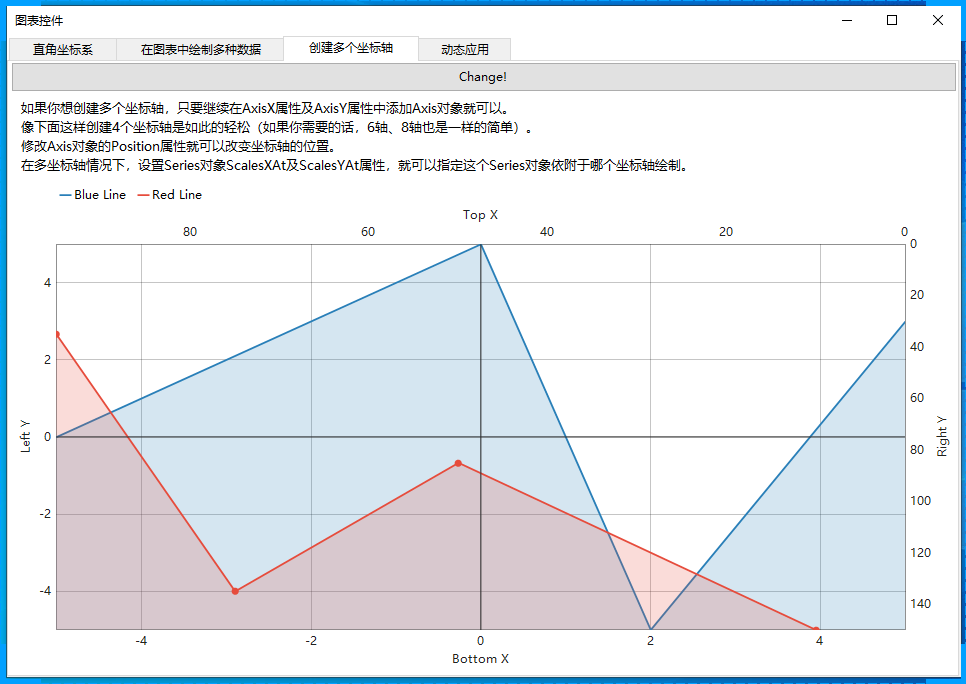 Winfrom ZChart 折线图控件 GDI+_wpf gdi+折线图-CSDN博客