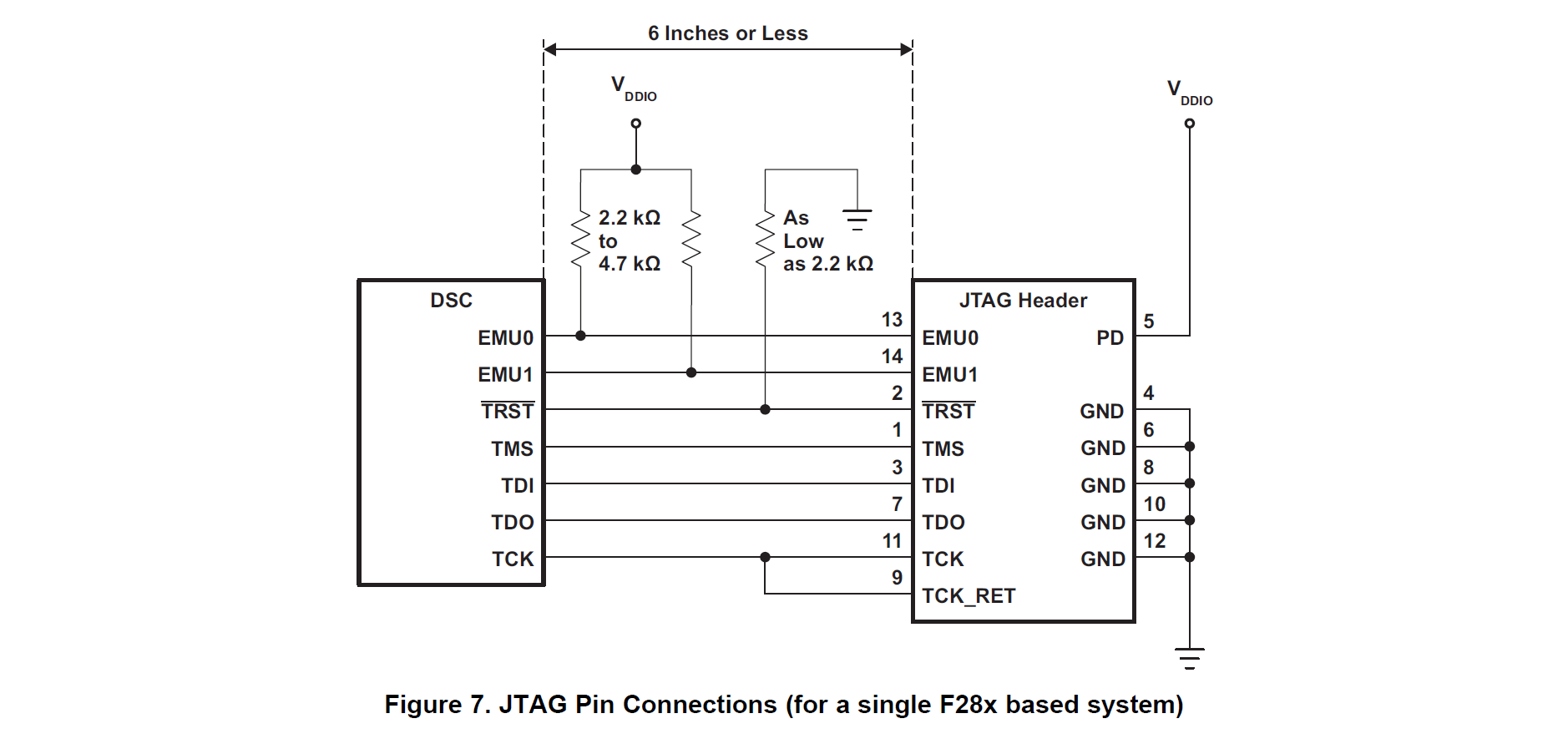 F28335第十四篇——硬件设计基础_基于28335的电路图-CSDN博客