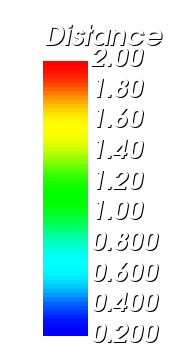 VTK-计算两个模型的距离DistancePolyDataFilter_vtkdistancepolydatafilter-CSDN博客