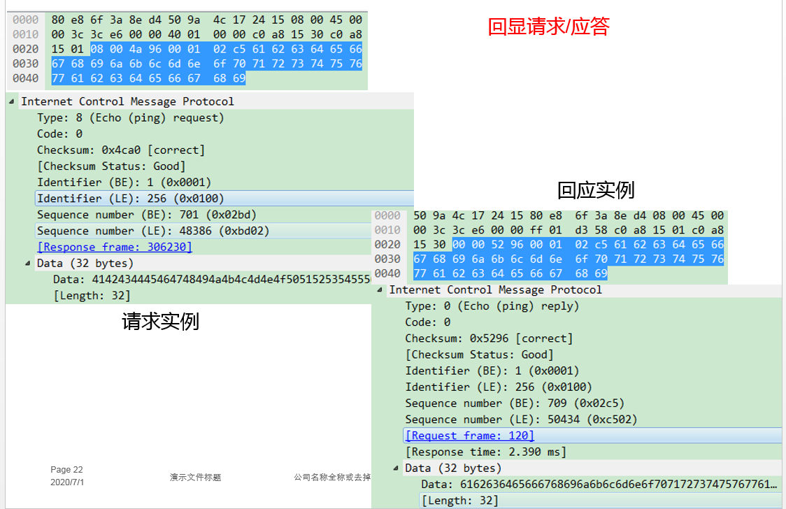 TCP/IP详解 第八章-ICMP(Internet控制报文)协议_icmpv4 rfc-CSDN博客