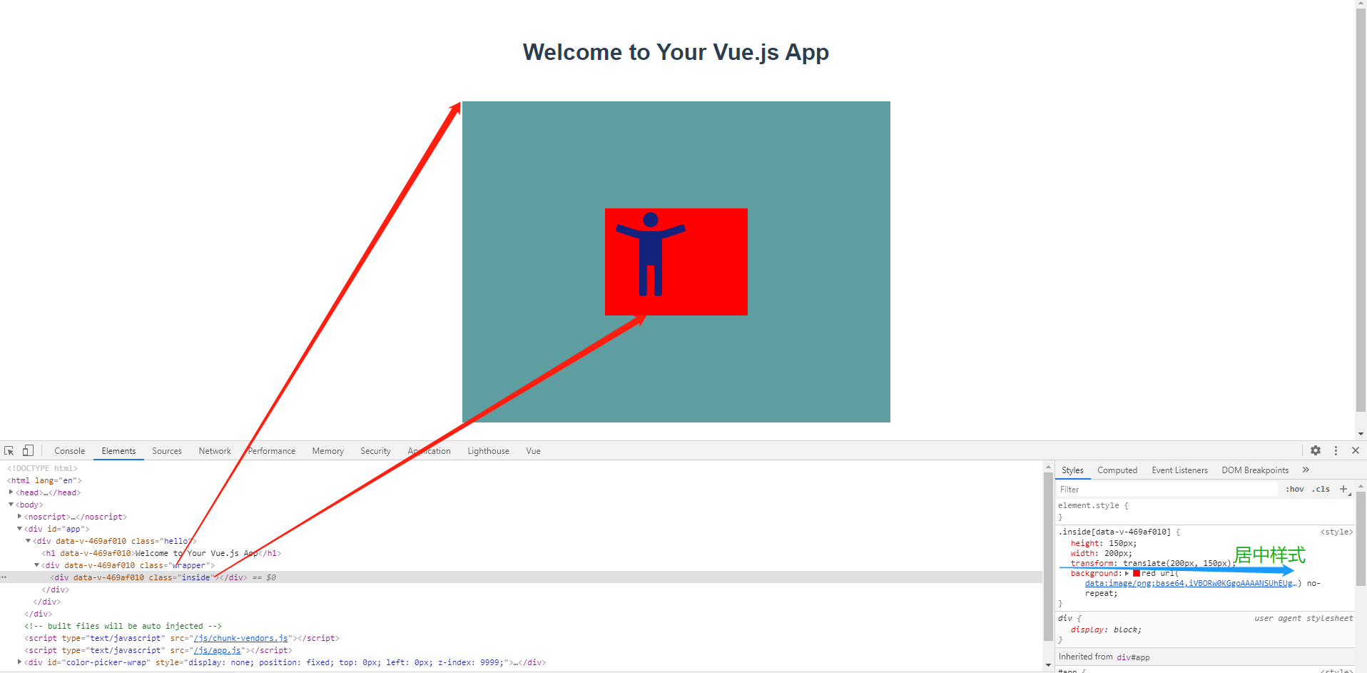 【CSS3 属性】CSS 3 transform:scale 与 transform:translate 作用在同一div元素，导致元素位置偏离_transform 同时使用scale和 ...