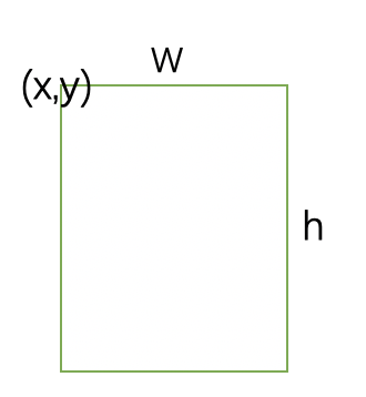 canvas绘制图片与旋转_ctx.drawimage 旋转-CSDN博客